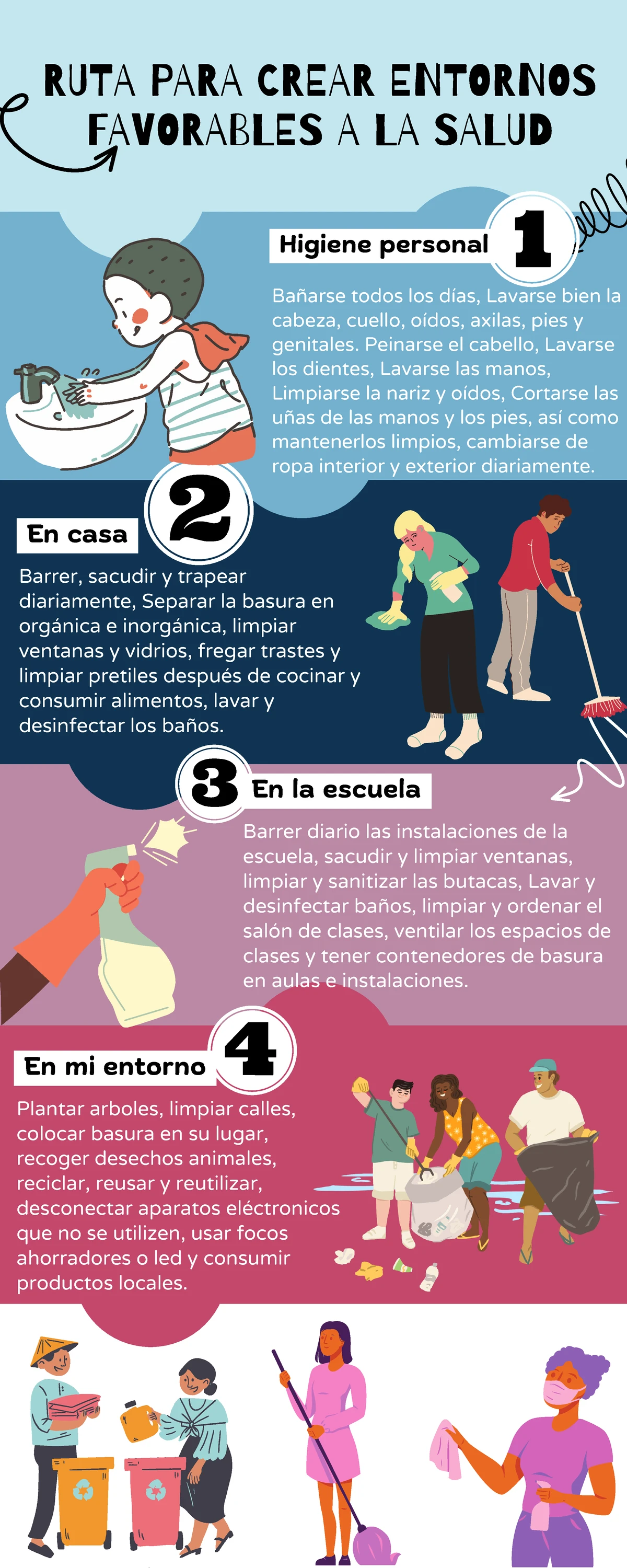 Cuadro Comparativo DE PCC, PPR y PPRO - Gestión de los Sistemas de ...