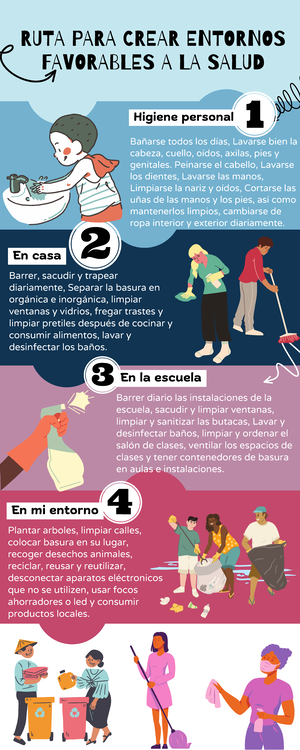 Cuadro Comparativo DE PCC, PPR y PPRO - Gestión de los Sistemas de ...