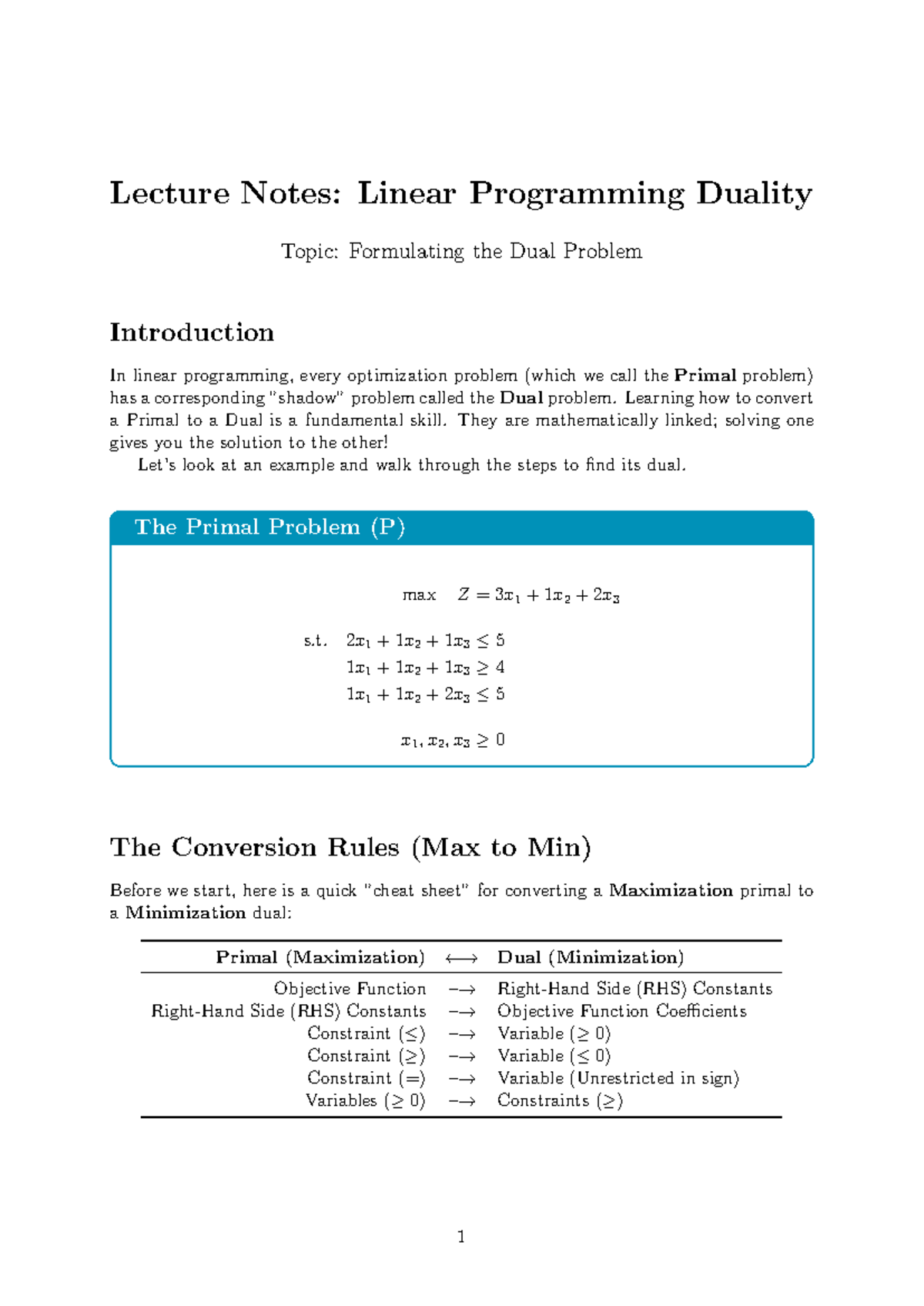 Lecture Notes: Linear Programming Duality (MATH 101) - Studocu