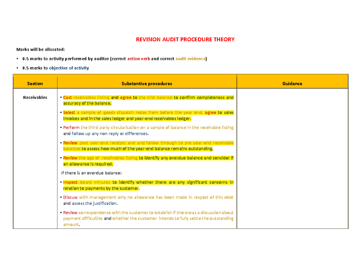 [SAPP] AA Revision: Substantive Procedures for Receivables - Studocu