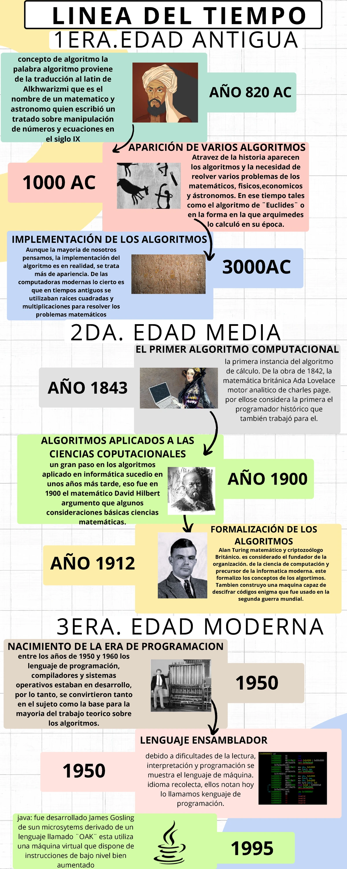 Funciones y Usos de Microsoft Word en Documentos Textuales - Studocu