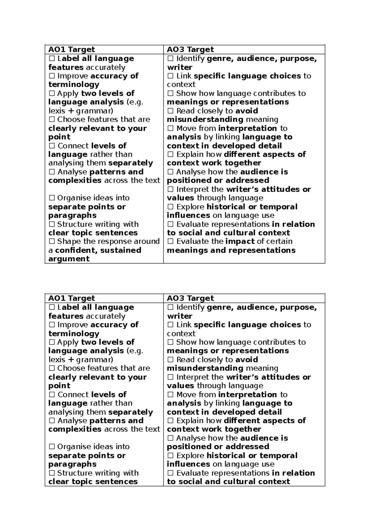 AO1 & AO3 Language Analysis Feedback Checklist - Studocu