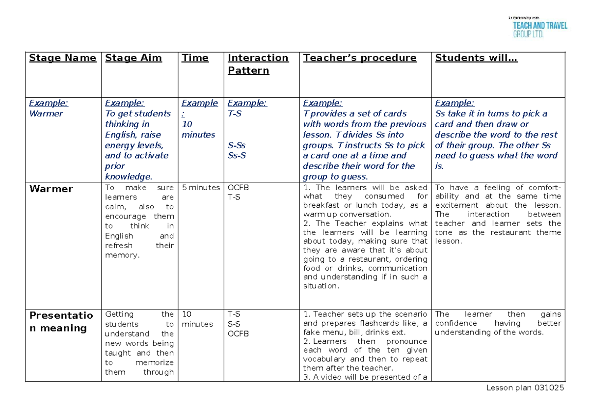 Lesson Plan Assignment 1: Engaging Restaurant Vocabulary Activities ...