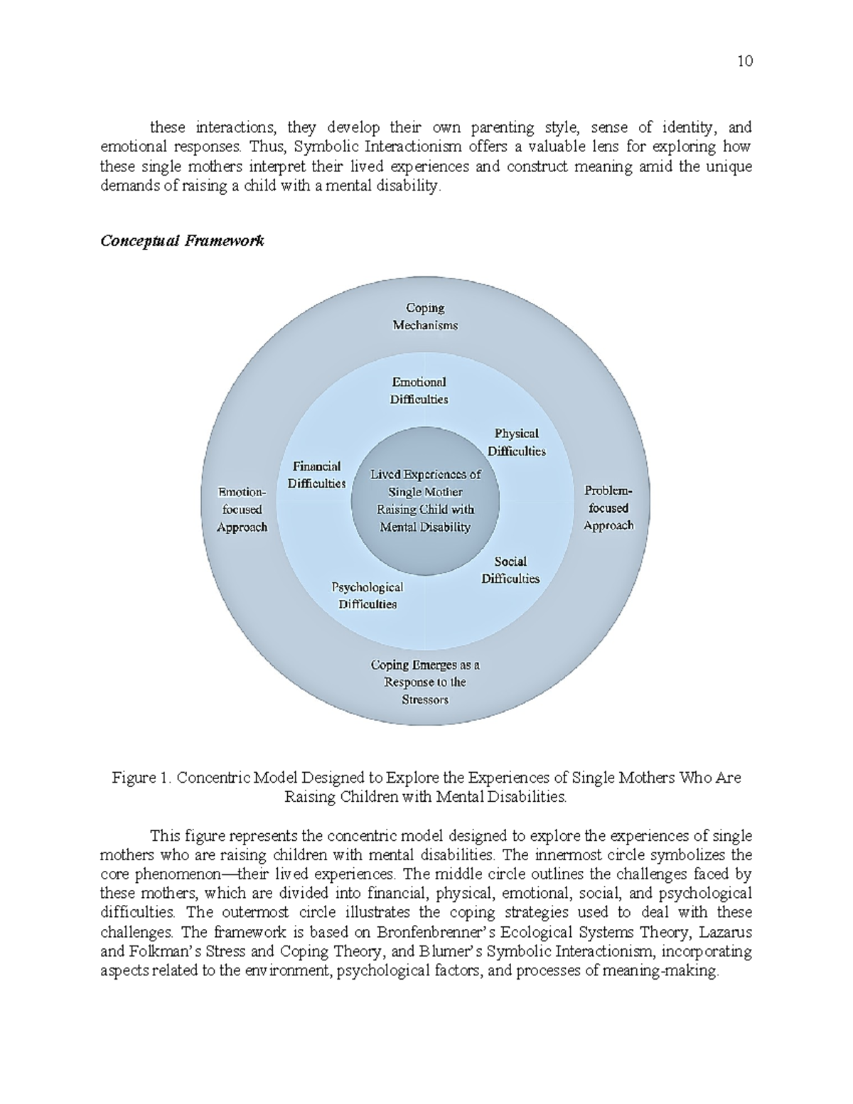 Exploring Single Mothers' Experiences: A Conceptual Framework - Studocu