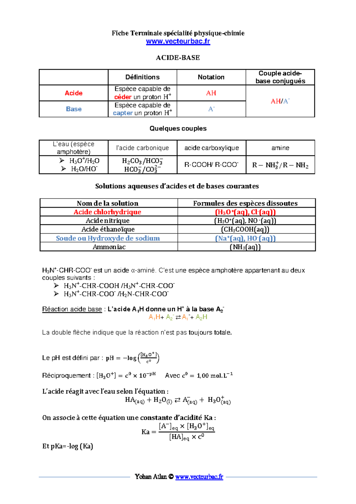 1. Acide-Base + Forces acide-base - Yohan Atlan © vecteurbac Fiche ...