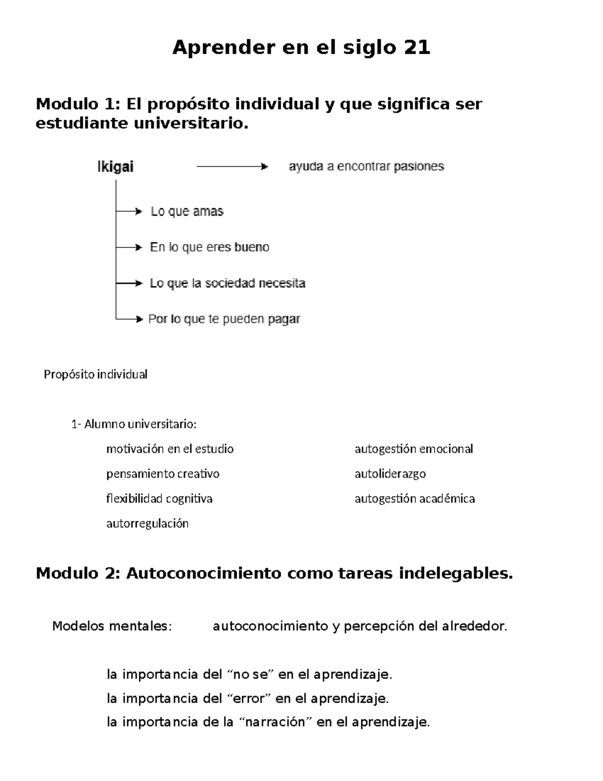 Aprender en el siglo 21 . Modulo 2 . M1-M4 - Aprender en el siglo 21 ...