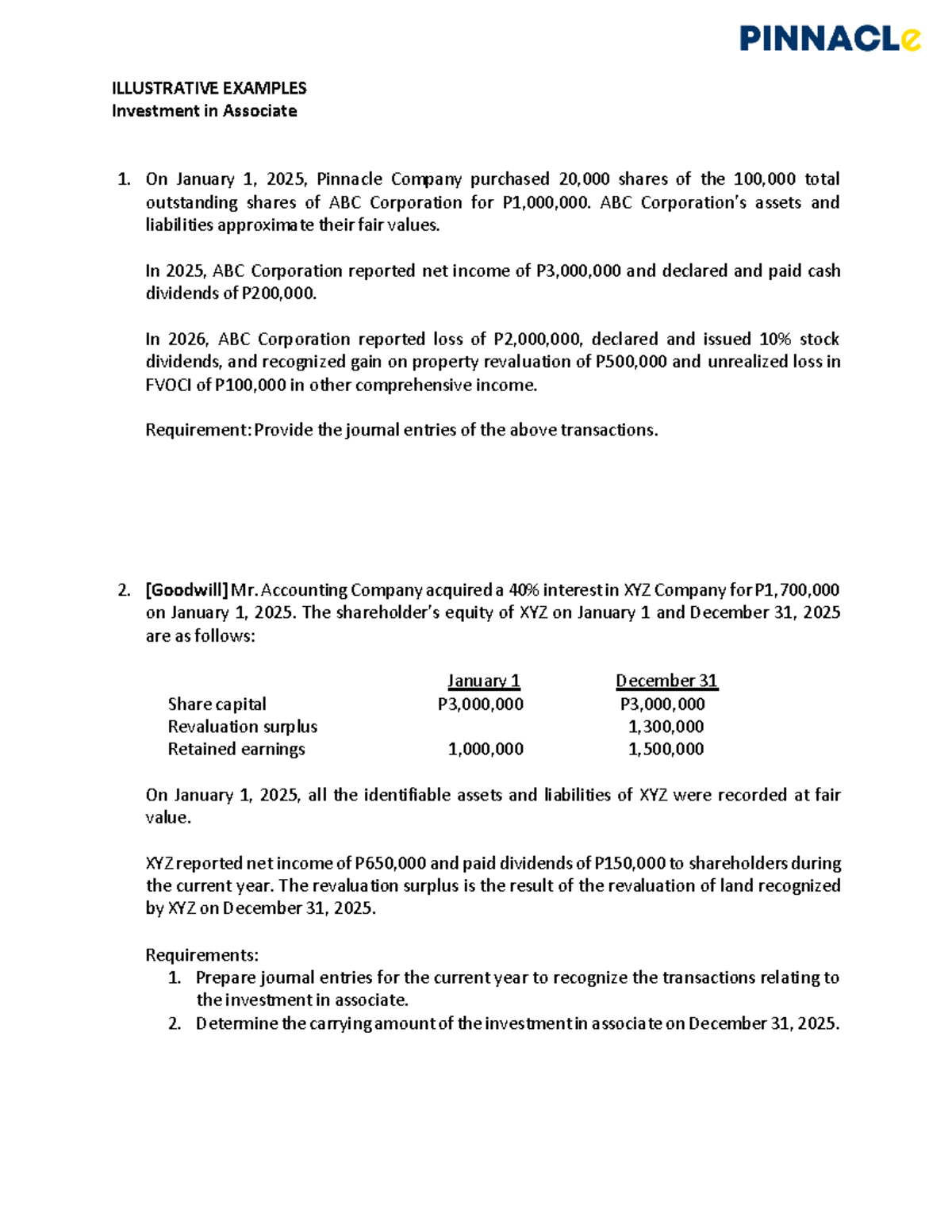 Investment in Associate: Illustrative Examples and Journal Entries ...