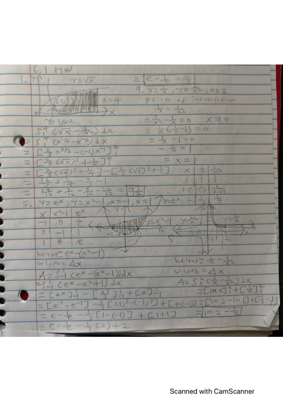 6.1 HW - Points of Intersection and Integration Techniques - Studocu