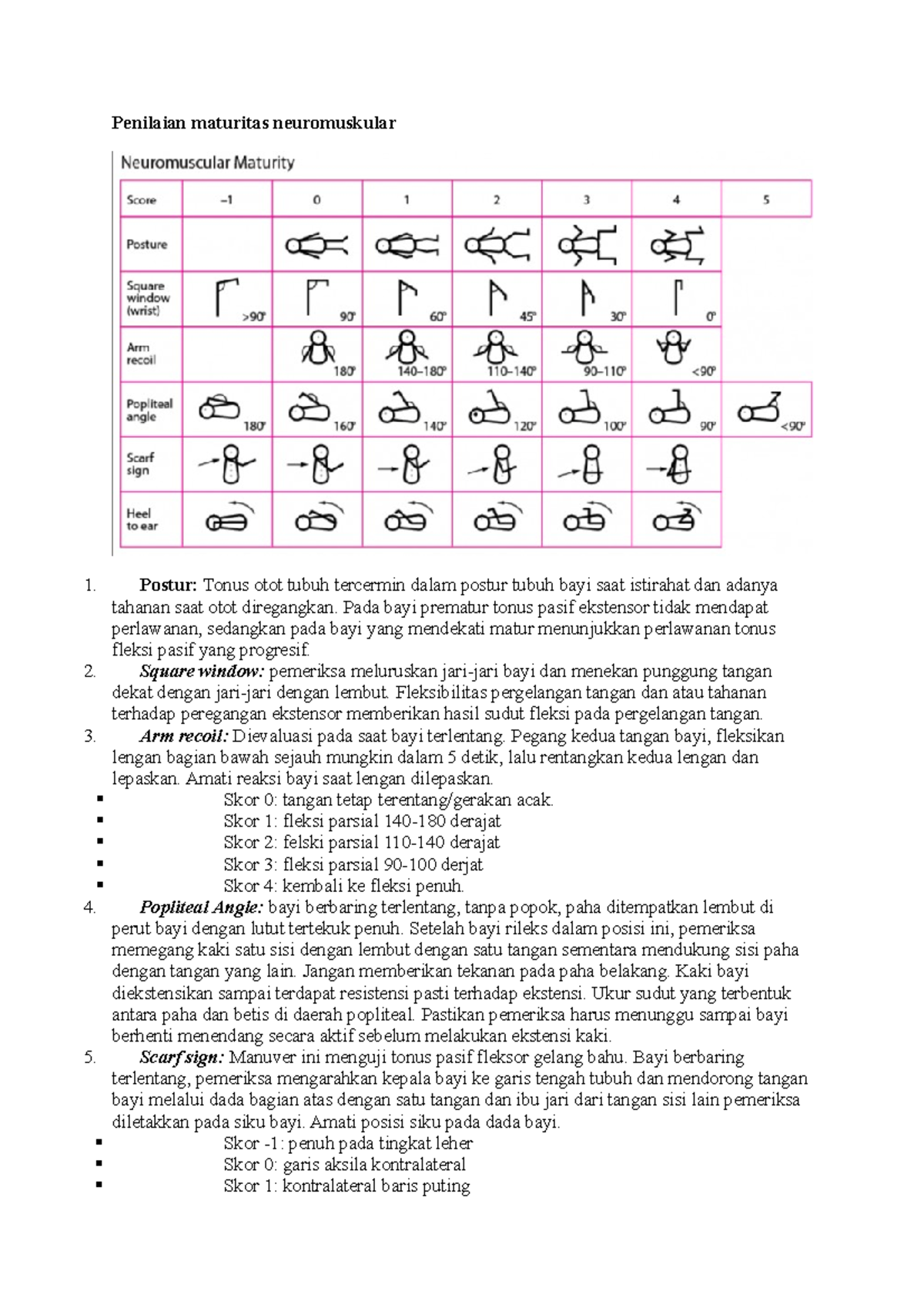 Ballard Score - Neuromuscular Maturity Assessment Notes - Studocu
