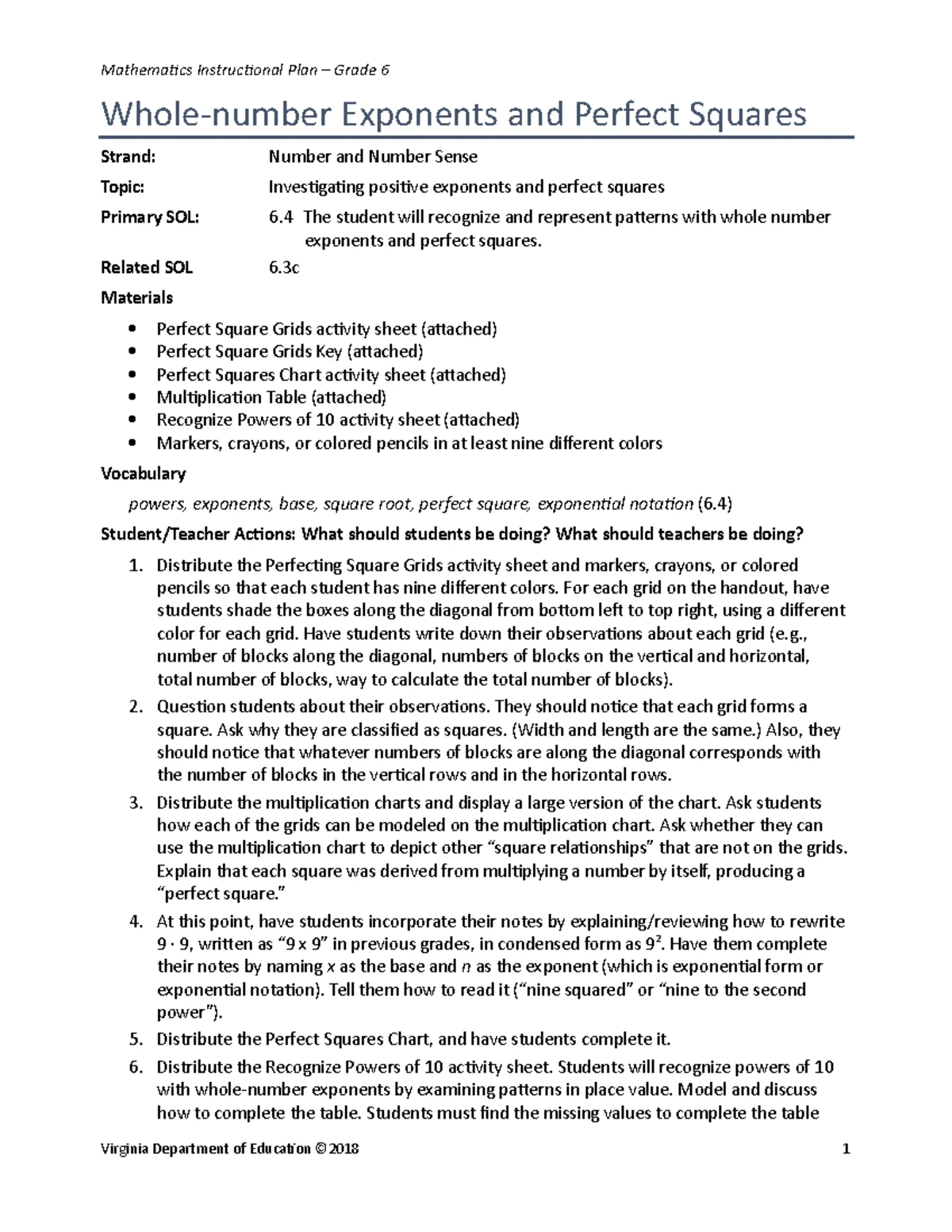 Instructional Strategies - Educators want their students to engage in ...