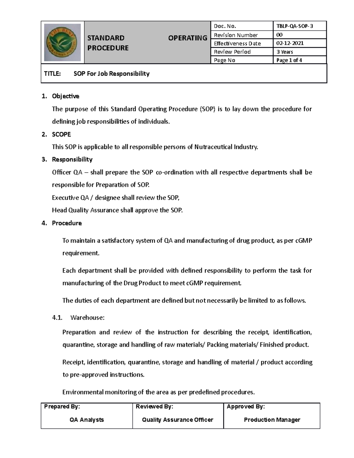 SOP for Defining Job Responsibilities in Nutraceutical Industry - Studocu