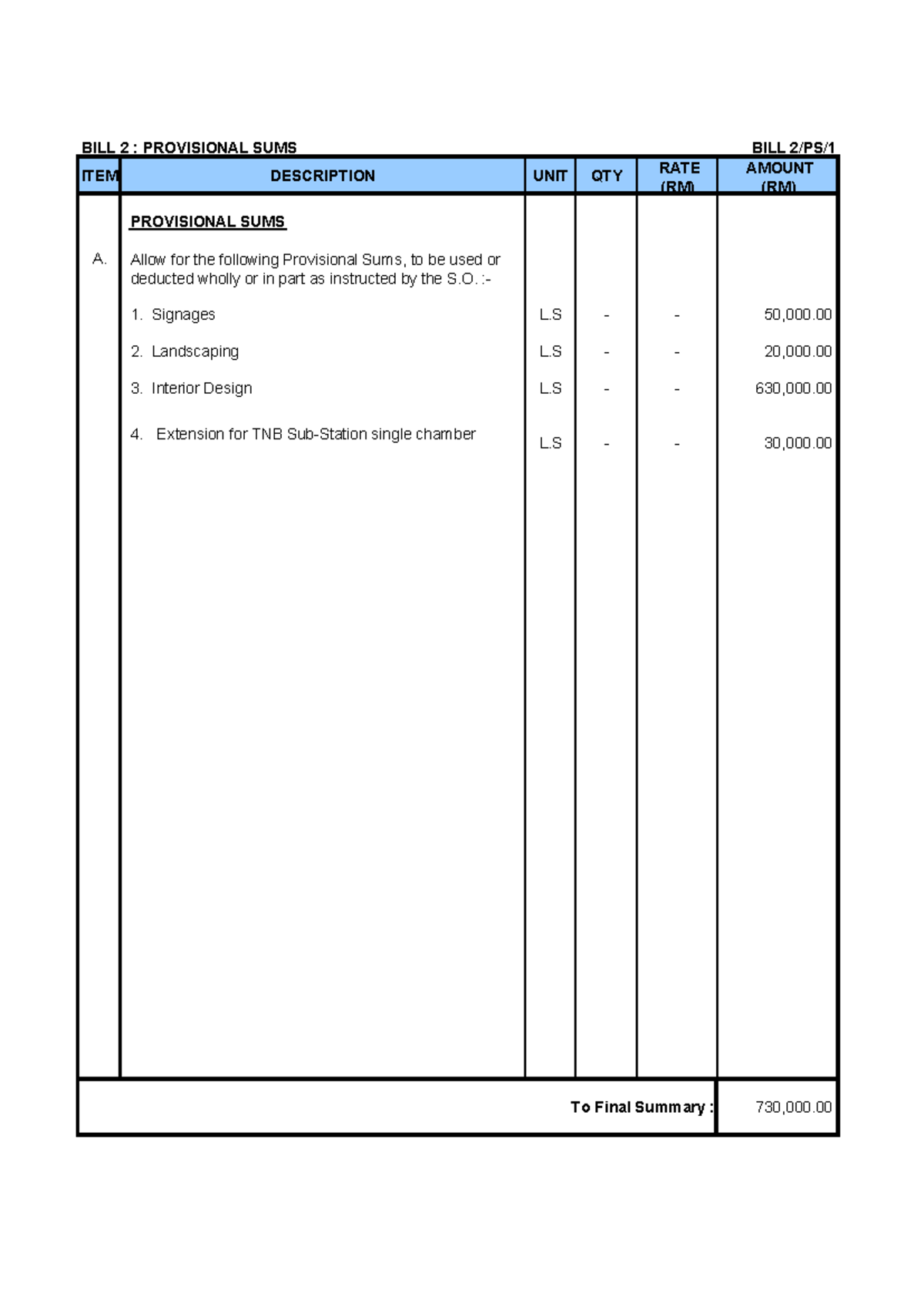 F2: Bill of Quantities - Provisional and Prime Cost Sums (Bills 2-5 ...
