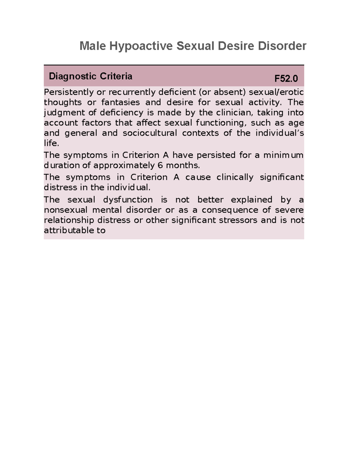 Diagnostic Criteria For Male Hypoactive Sexual Desire Disorder F52 0