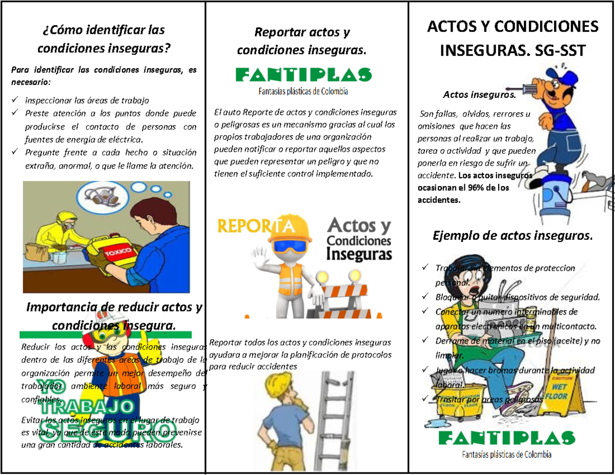 Guía sobre Actos y Condiciones Inseguras en el Trabajo - SG-SST - Studocu