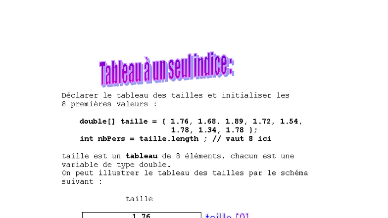 IFT 1810 : Tableaux et Méthodes en Java - Exemples et Explications ...