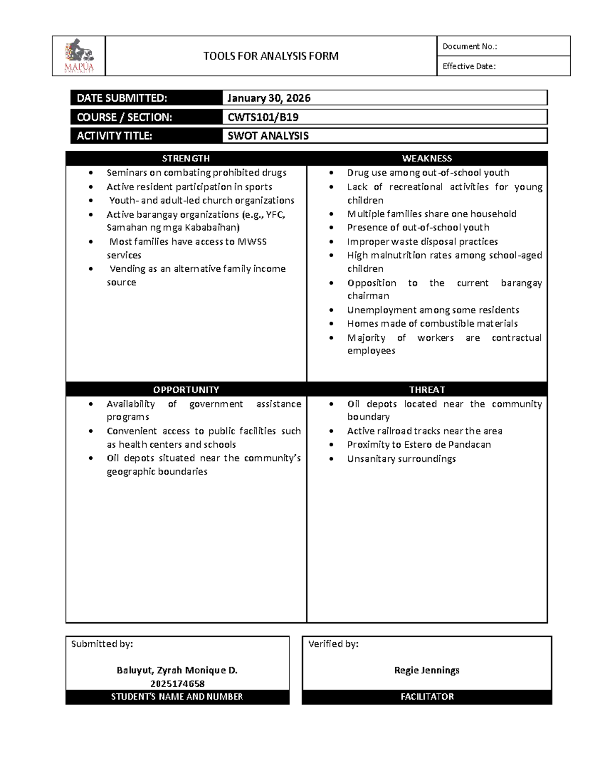SWOT Analysis Tools for CWTS101: Community Assessment Insights - Studocu
