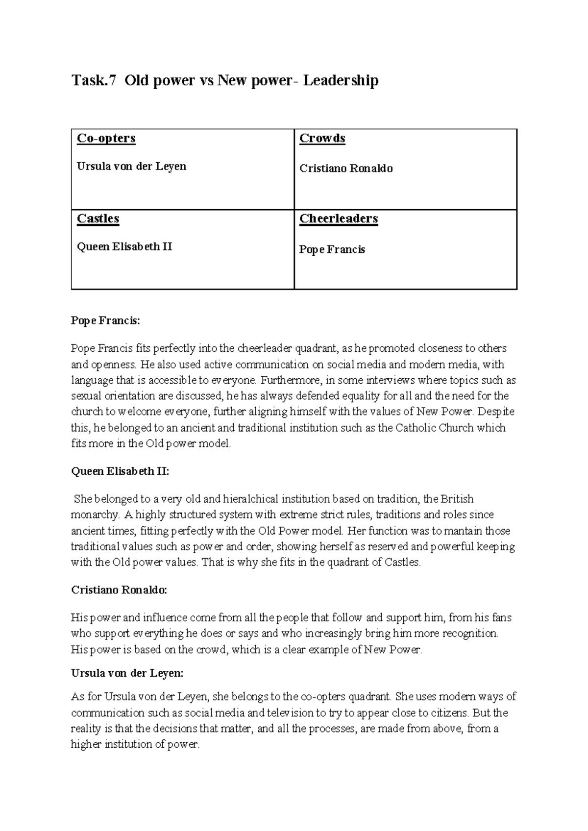 TASK 7: Old Power vs New Leadership Analysis - Studocu