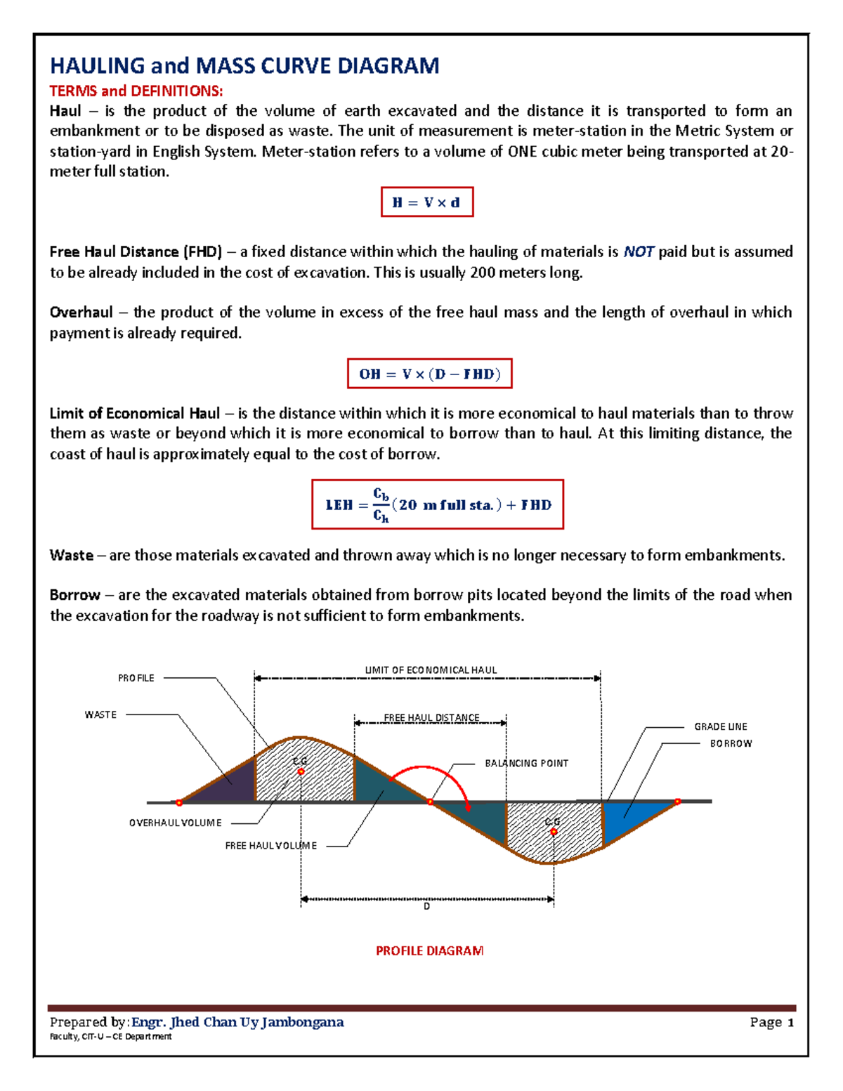 CE 101: Hauling and Mass Curve Diagram Terms & Definitions - Studocu