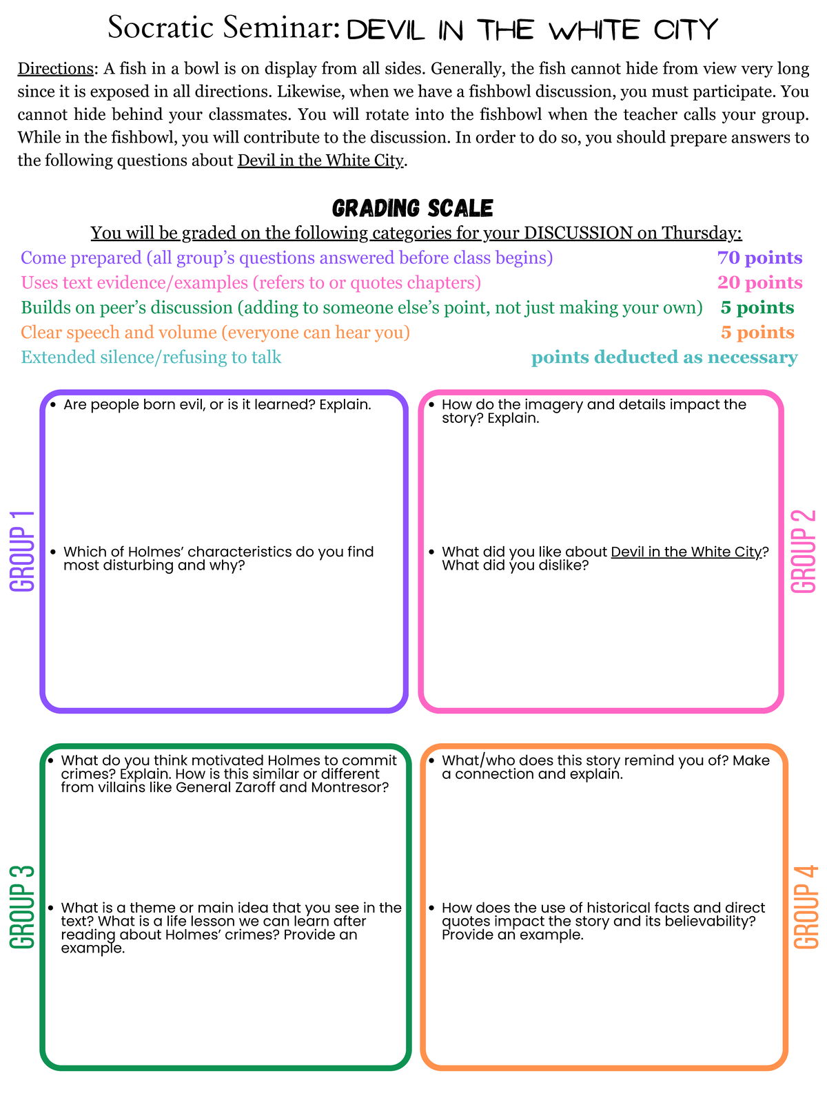 Socratic Seminar Directions: Devil in the White City Fishbowl ...