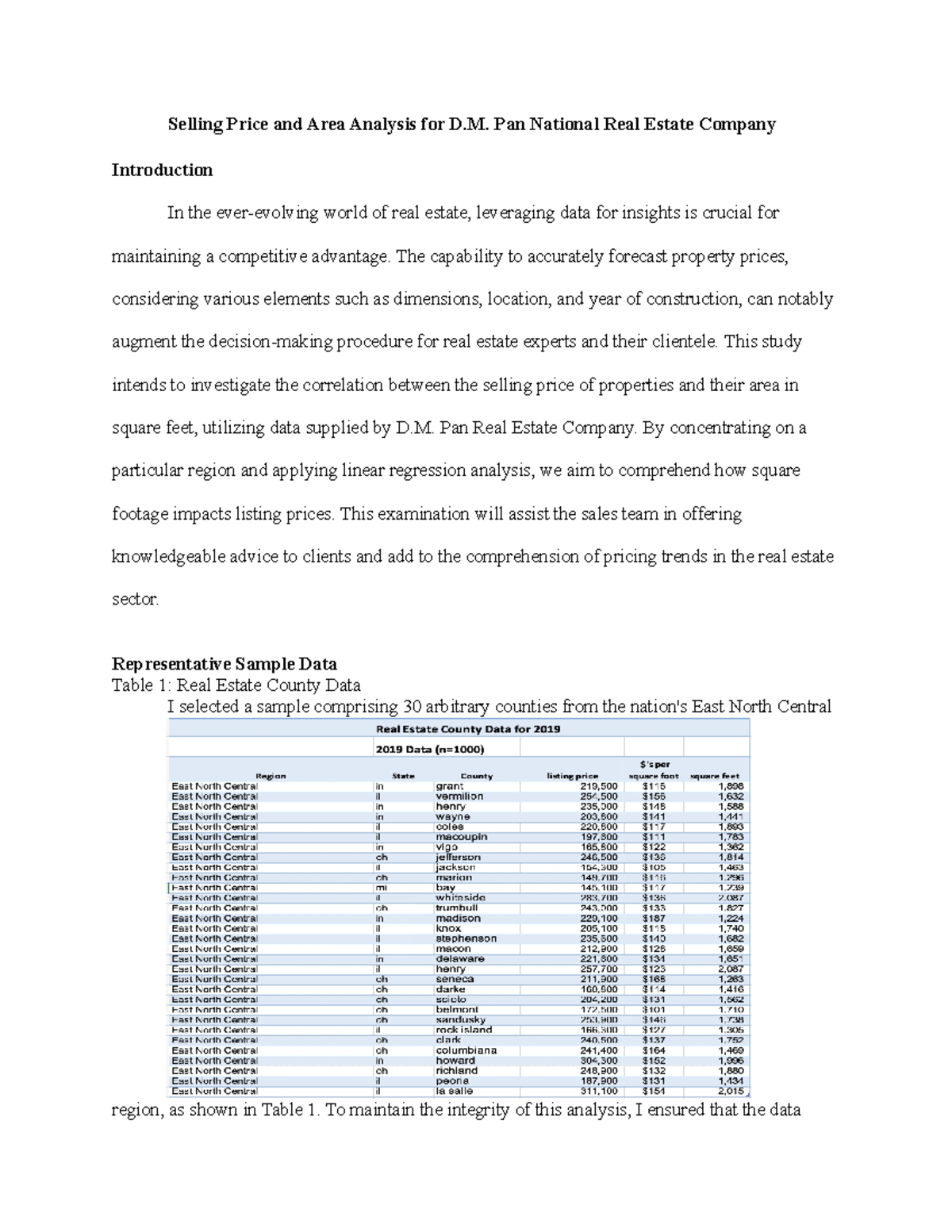 2-3 Assignment: Real Estate Analysis Part I - Selling Price and Area ...