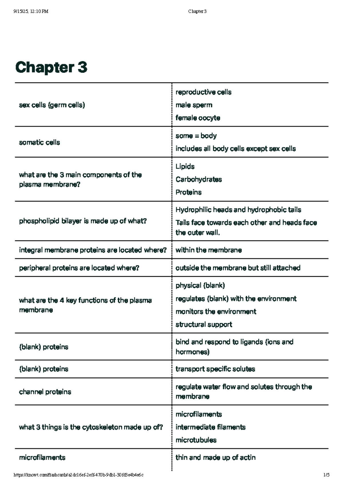 Cell Biology Concepts and Terminology: Chapter 3 Review Notes - Studocu