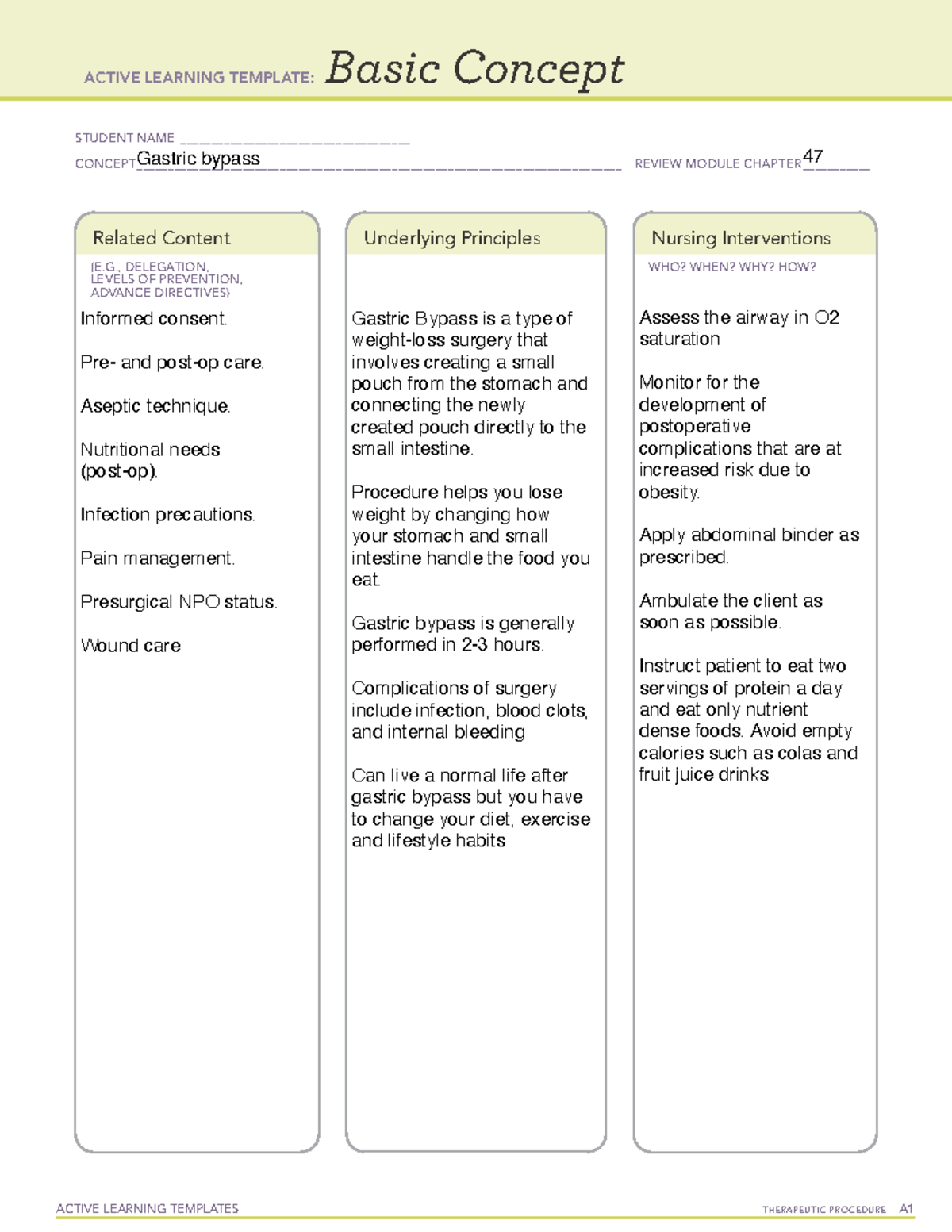 Gastric Bypass: Active Learning Template for Nursing Interventions ...