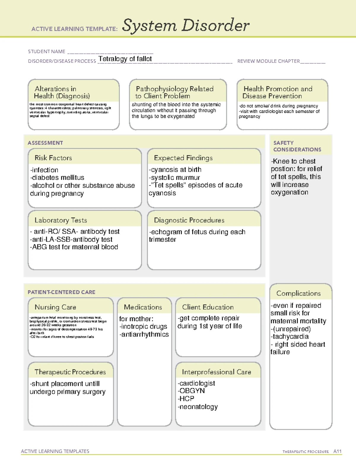 Active Learning Template system disorder intracranial pressure - ACTIVE ...