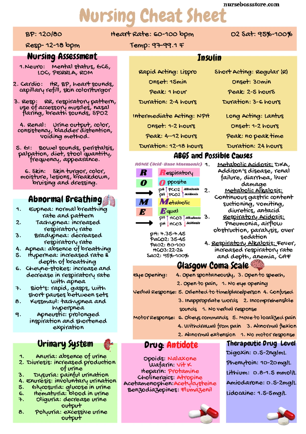 PN Module Report: Dosage Calculation 4 - Powdered Medications - Studocu