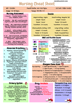 [Solved] Give me answers of Chapter 17 Study Guide Vital - Licensed ...