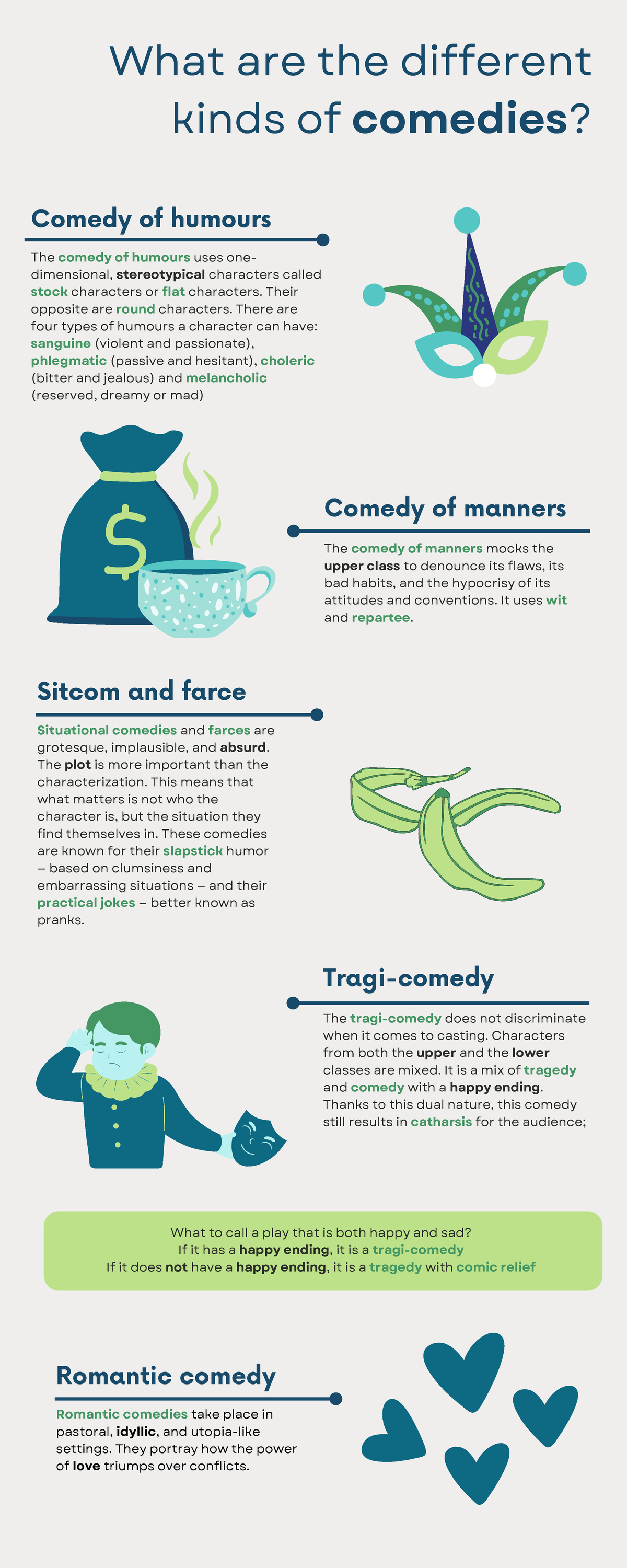 Drama Infographic: Types of Comedies Explained - Studocu
