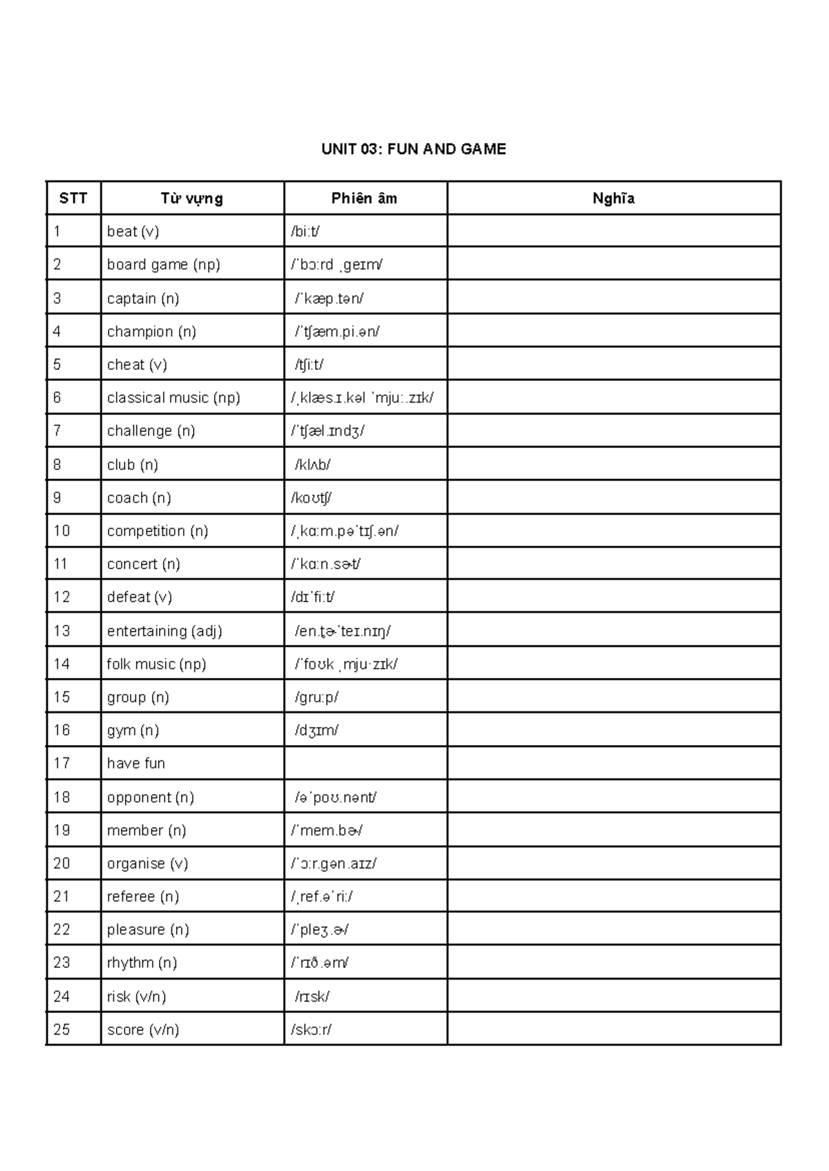 UNIT 03: FUN AND GAME Vocabulary & Pronunciation Notes - Studocu
