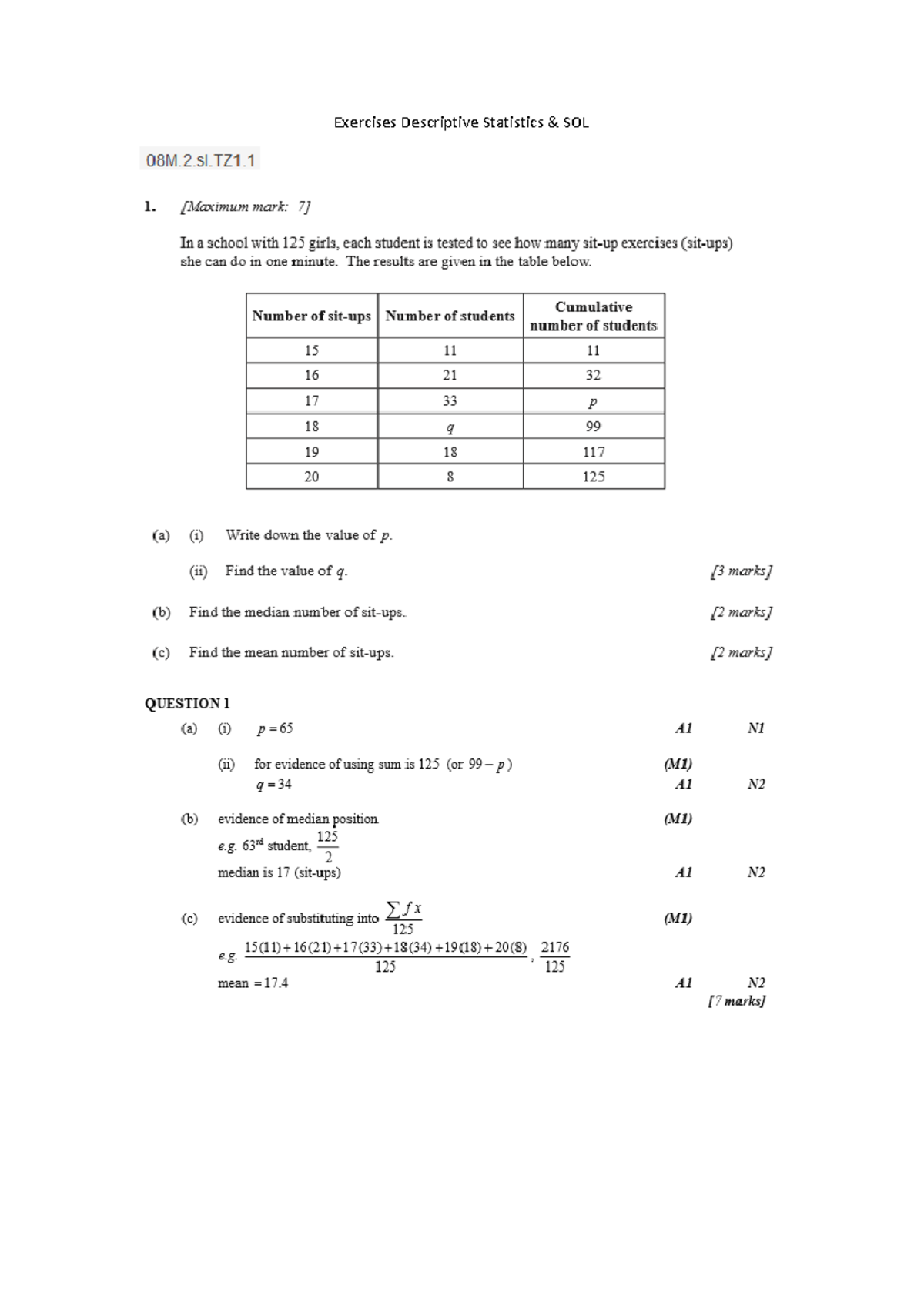 Descriptive Statistics Exercises SOL 08M.2.sl.TZ1.1 - Studocu