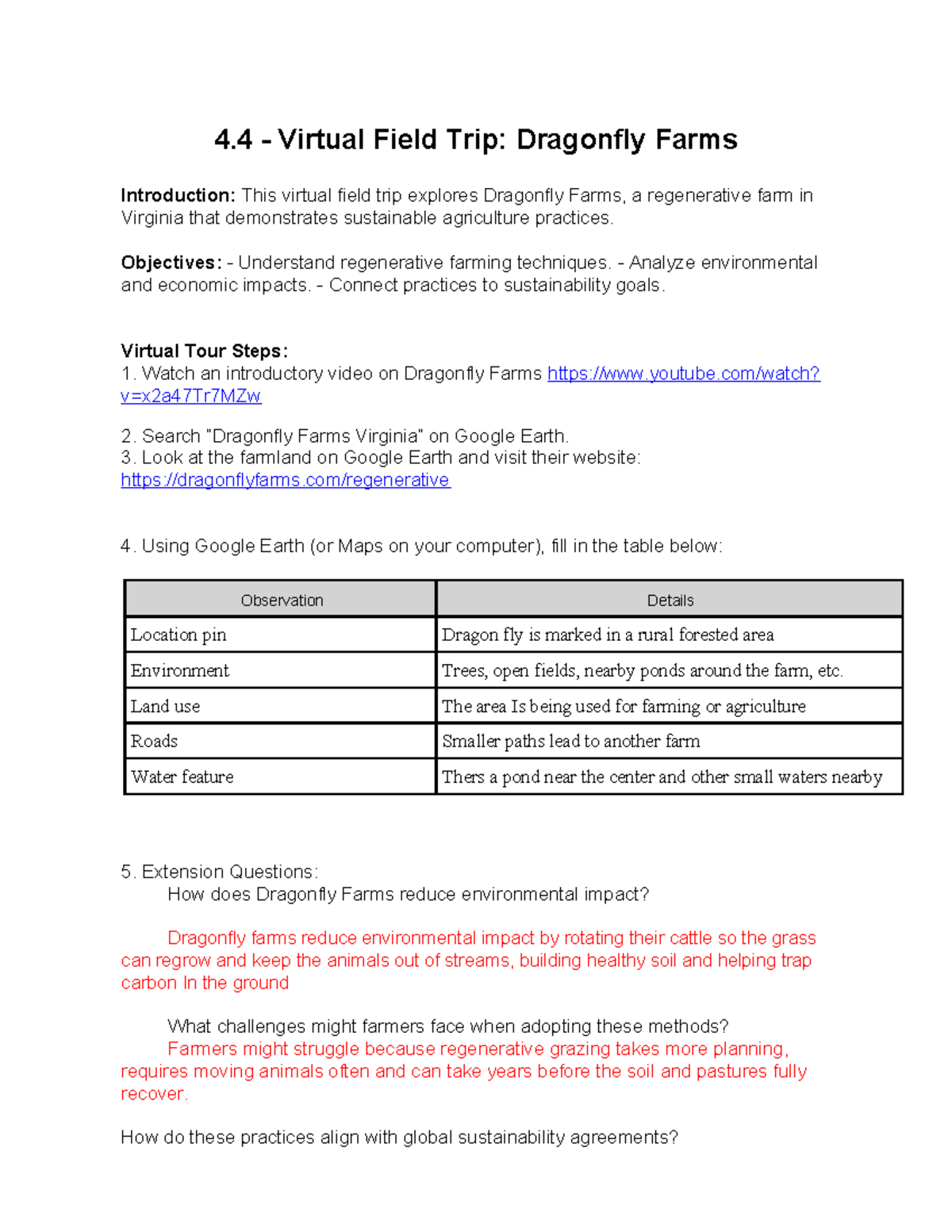 4.4 Virtual Field Trip: Exploring Dragonfly Farms & Sustainability (4 ...