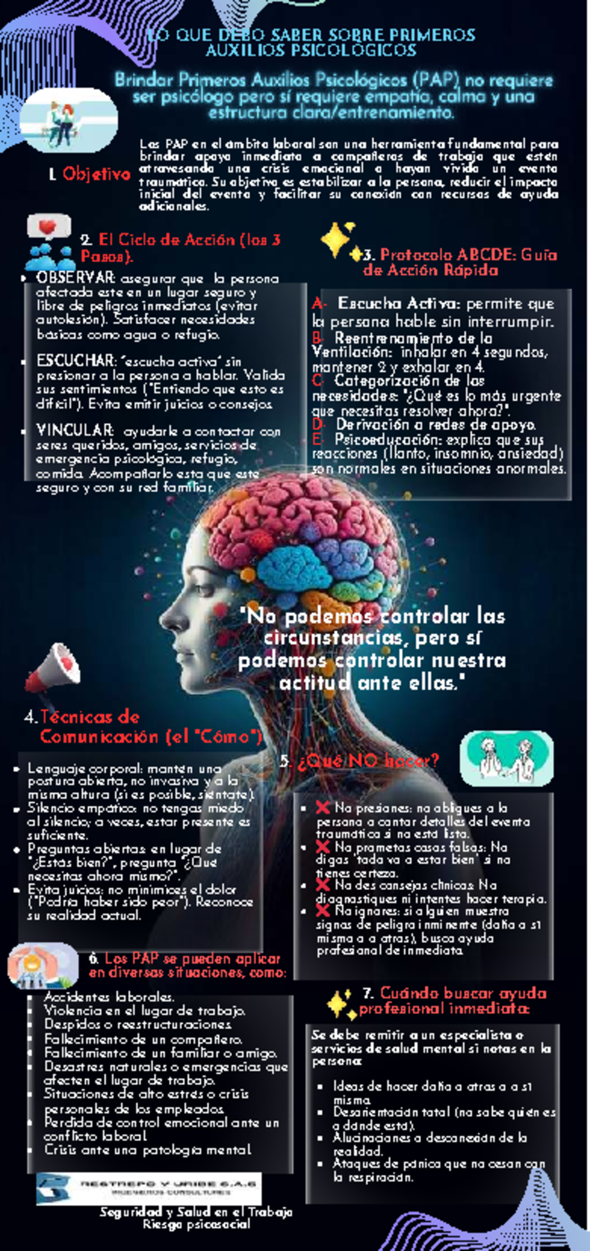 Infografía sobre Primeros Auxilios Psicológicos (PAP) - Studocu