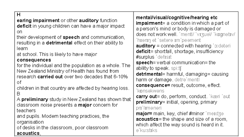 Impact of Auditory Function Deficits on Learning in Children - IELTS ...