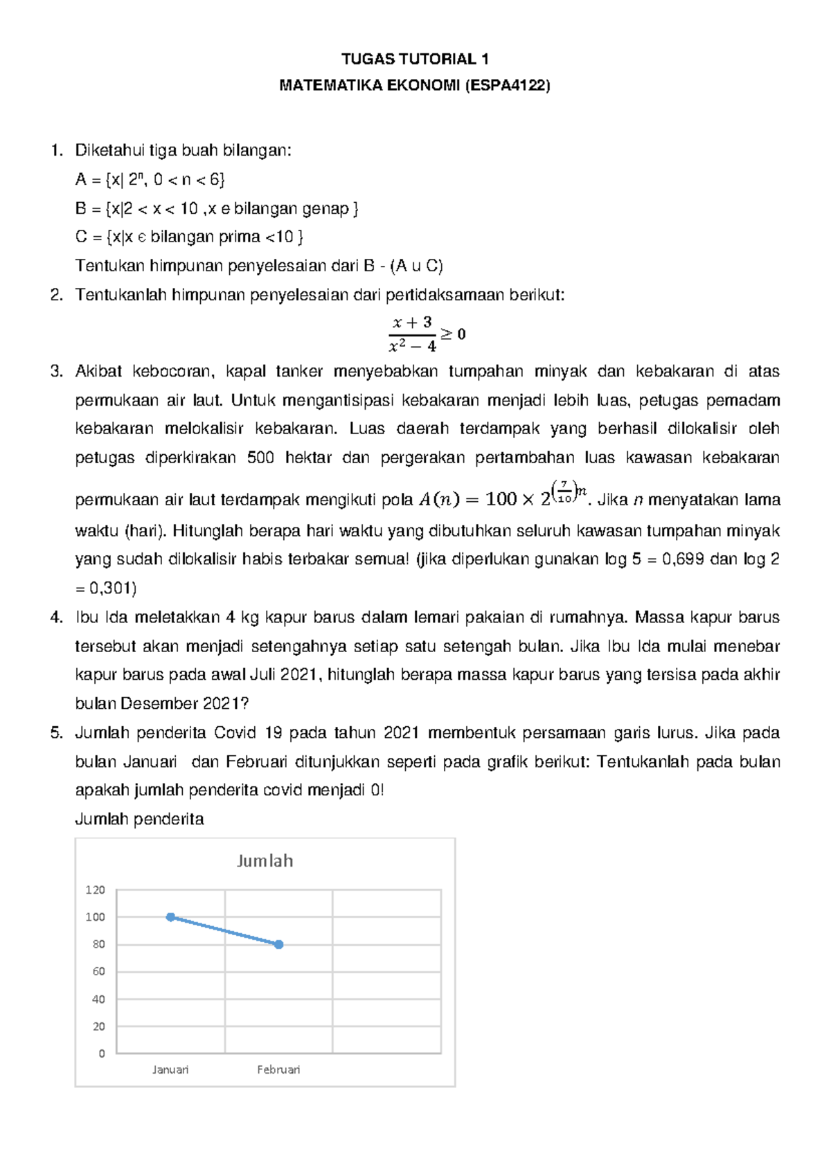 Tugas Tutorial 1 - Matematika Ekonomi ESPA4122 - Analisis Operasi Himpunan - Studocu