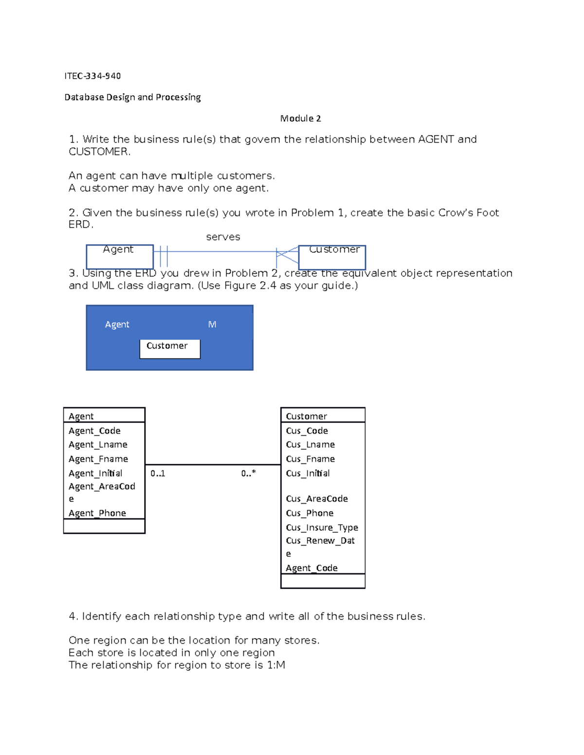 ITEC-334-940 Module 2 - ITEC-334- Database Design and Processing Module 2 Write the business ...
