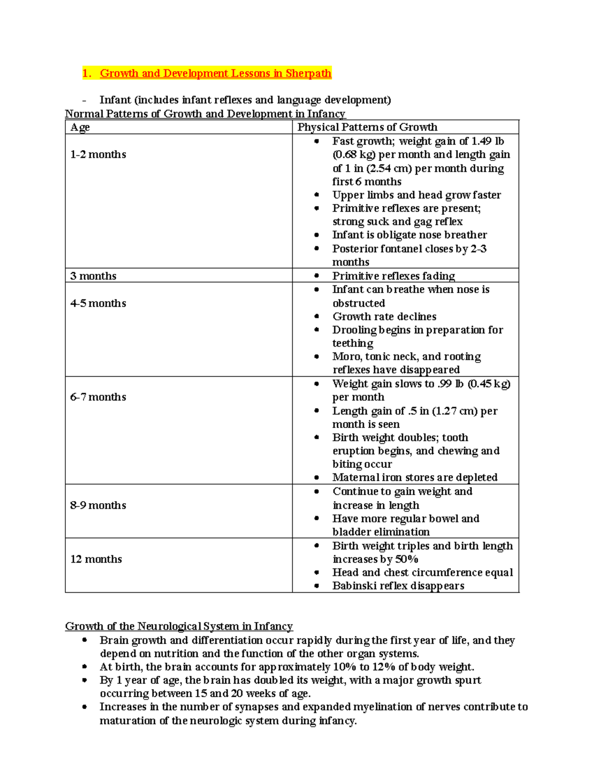 Ped Final SG - Study guide - 1. Growth and Development Lessons in ...