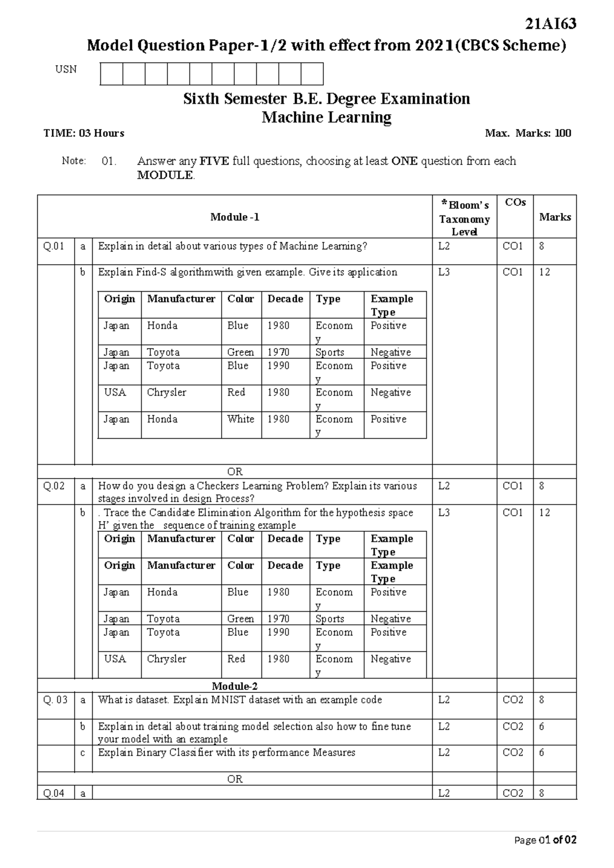 Model Question Paper - ML 6th Sem (2021 Scheme) - Srenivasaperumal ...
