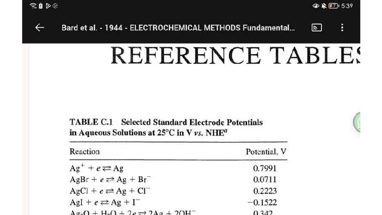 Electrochemical Methods Reference Tables: Standard Electrode Potentials ...