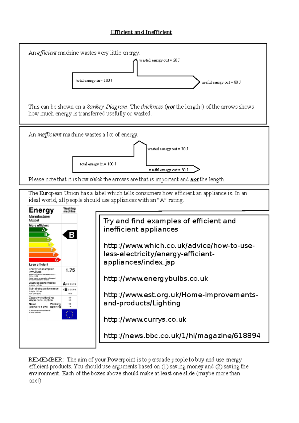 Efficiency and Inefficiency in Energy Usage: A Study Guide - Studocu