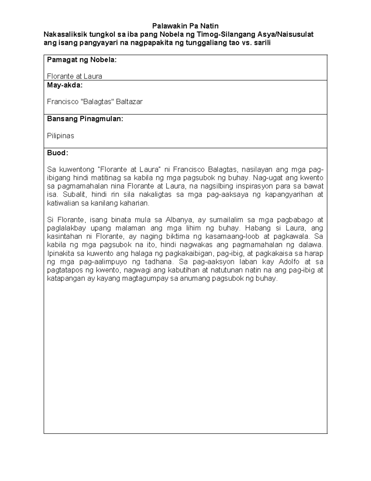 Nobela ng Florante at Laura: Pagsusuri at Pagpapalawak ng Tema - Studocu