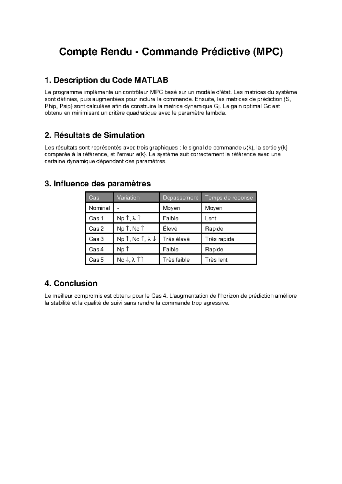 Compte Rendu Commande Prédictive (MPC) - Analyse MATLAB et Résultats ...