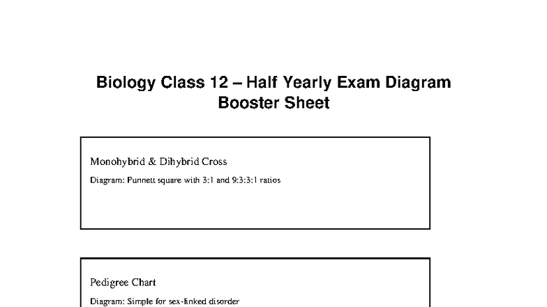 Biology Class 12 Half Yearly Exam Diagram Booster Sheet - Studocu