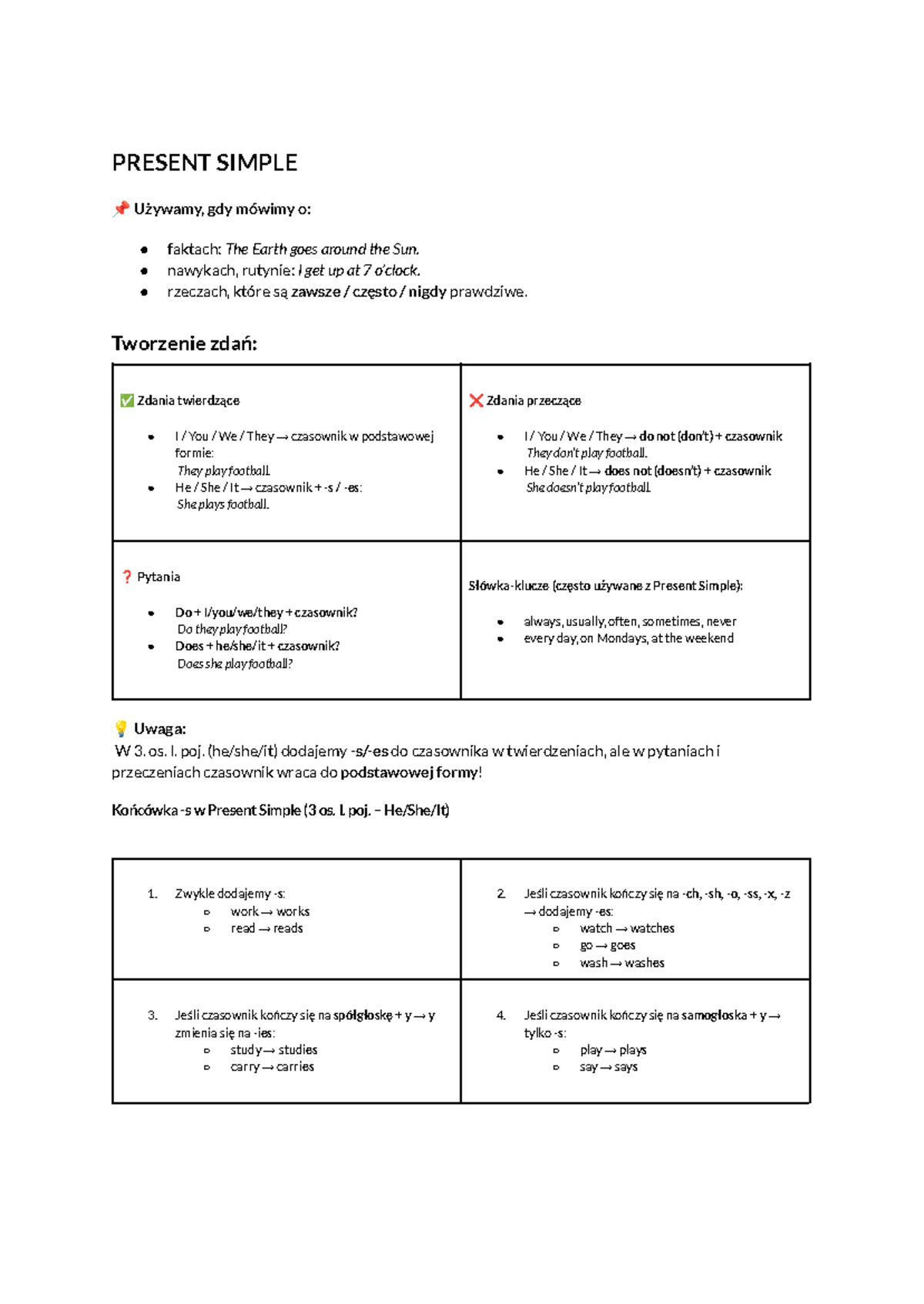 Present Simple Notatka - Zasady i Przykłady - Studocu