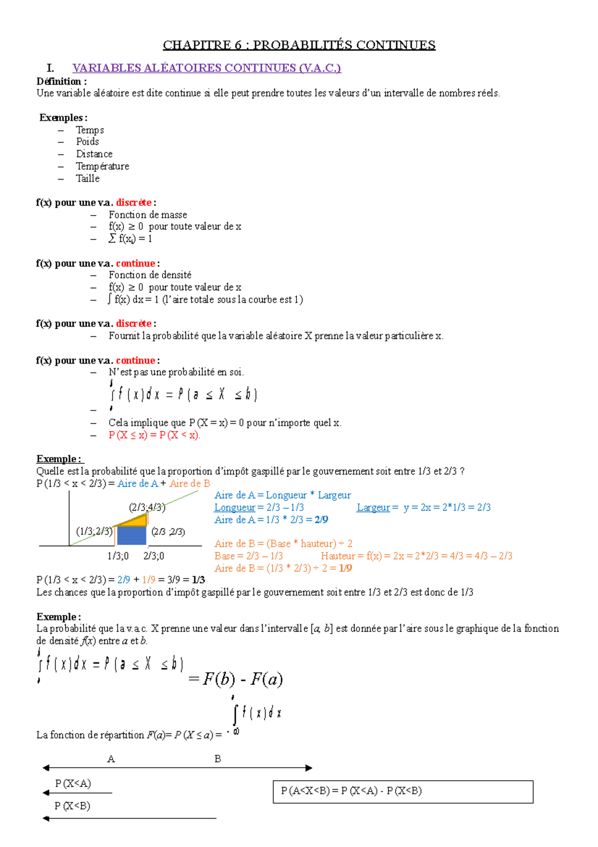 Chapitre 6 - zeze - CHAPITRE 6 : PROBABILITÉS CONTINUES I. VARIABLES ...