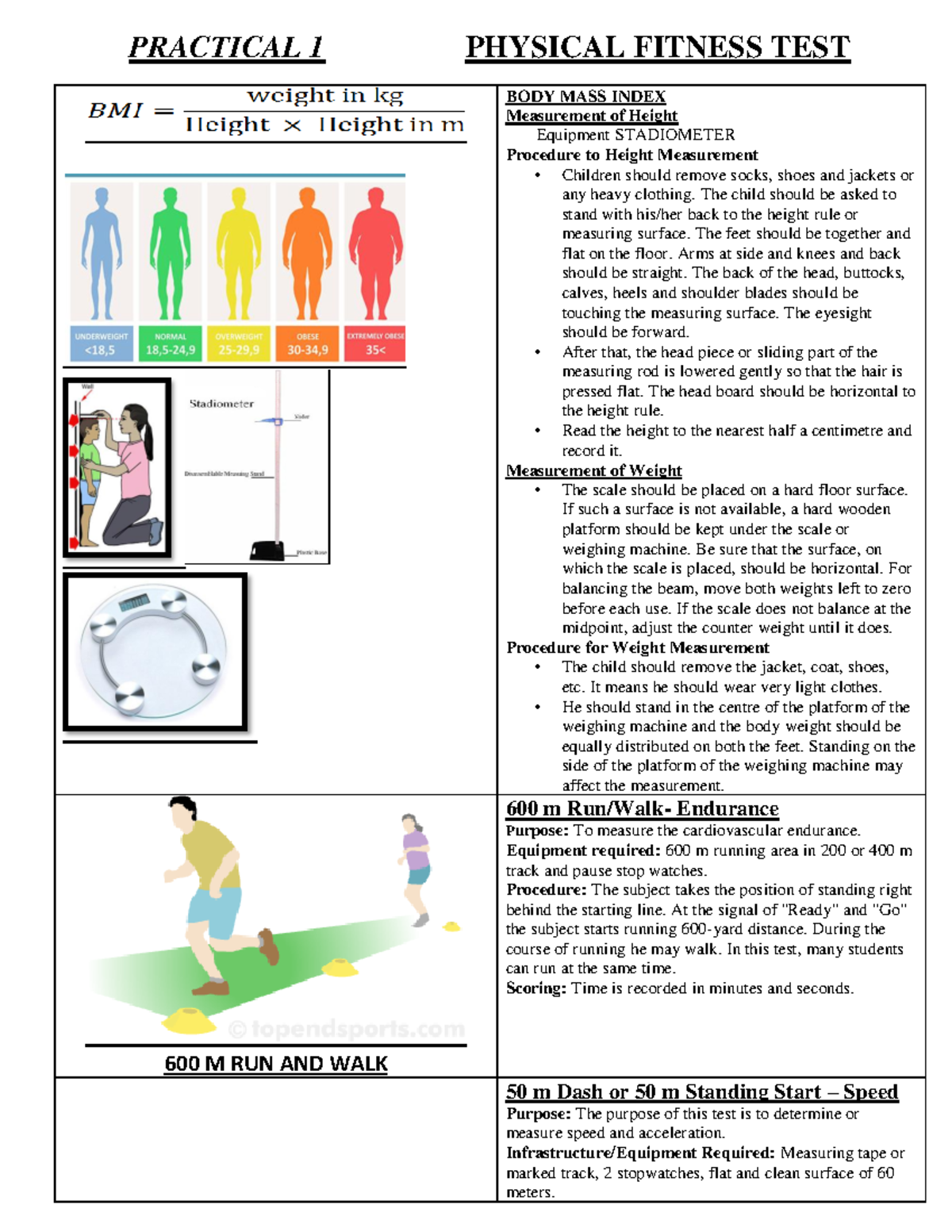 12th P.E. Practical File: Fitness Tests & Asanas Guide - Studocu