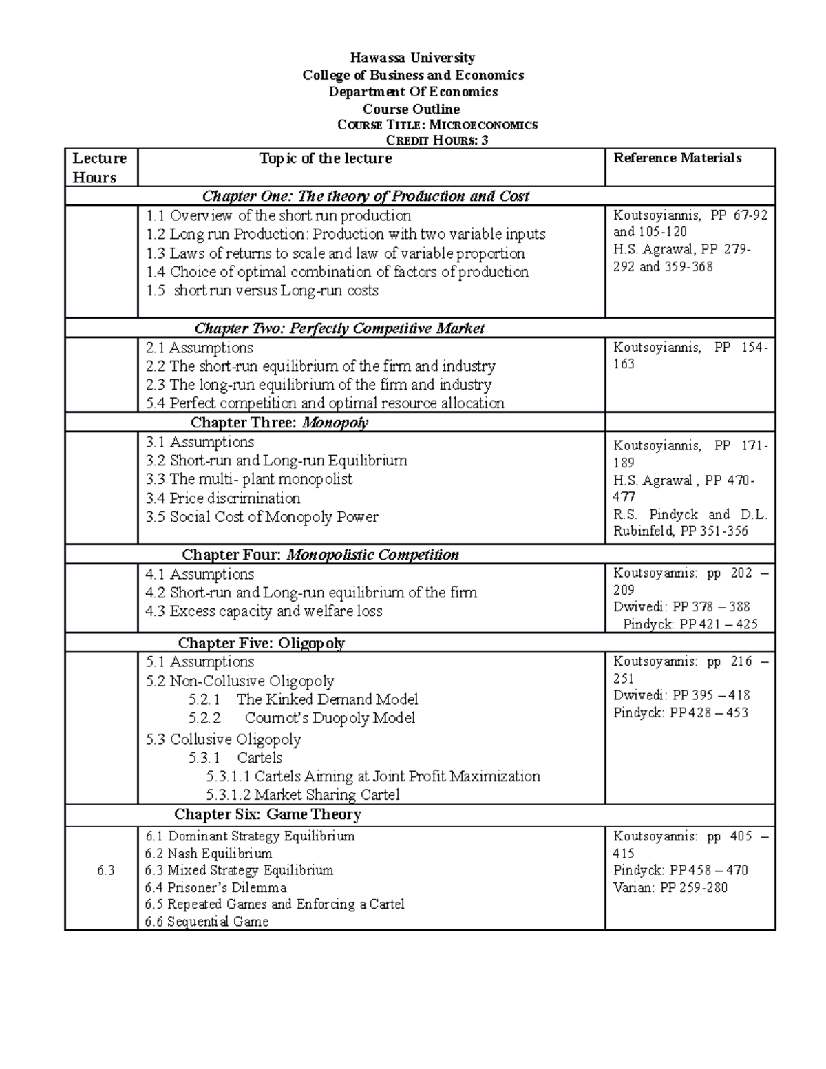 Microeconomics Course Outline and Content - BU 101 Lecture Notes - Studocu
