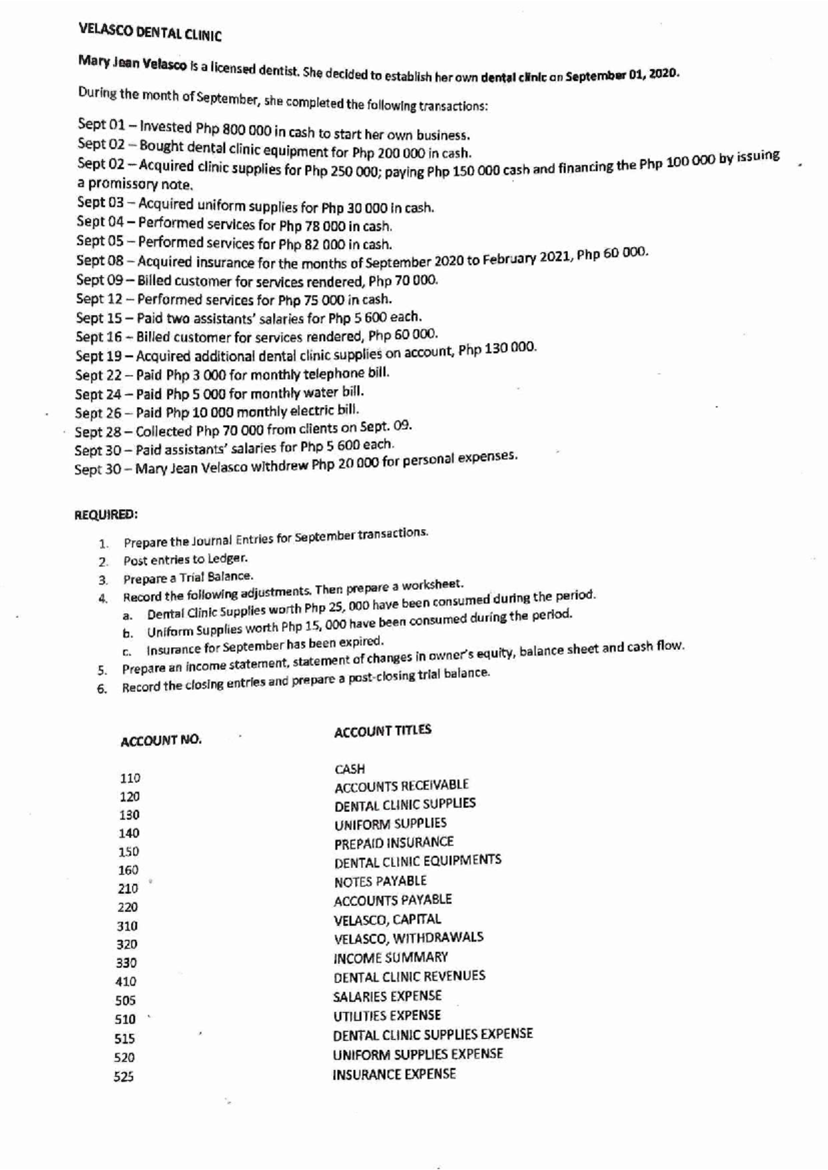 VELASCO DENTAL CLINIC September 2020 Journal Entries and Financial ...