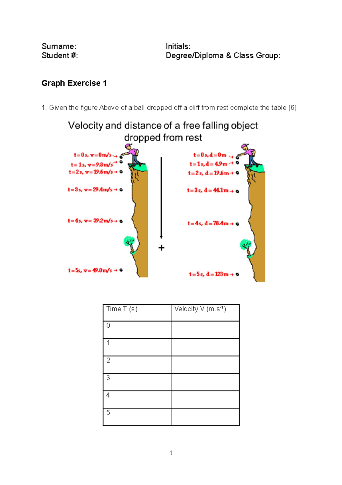 Graph Exercise (2) - Physics Assignment on Ball Drop Dynamics - Studocu